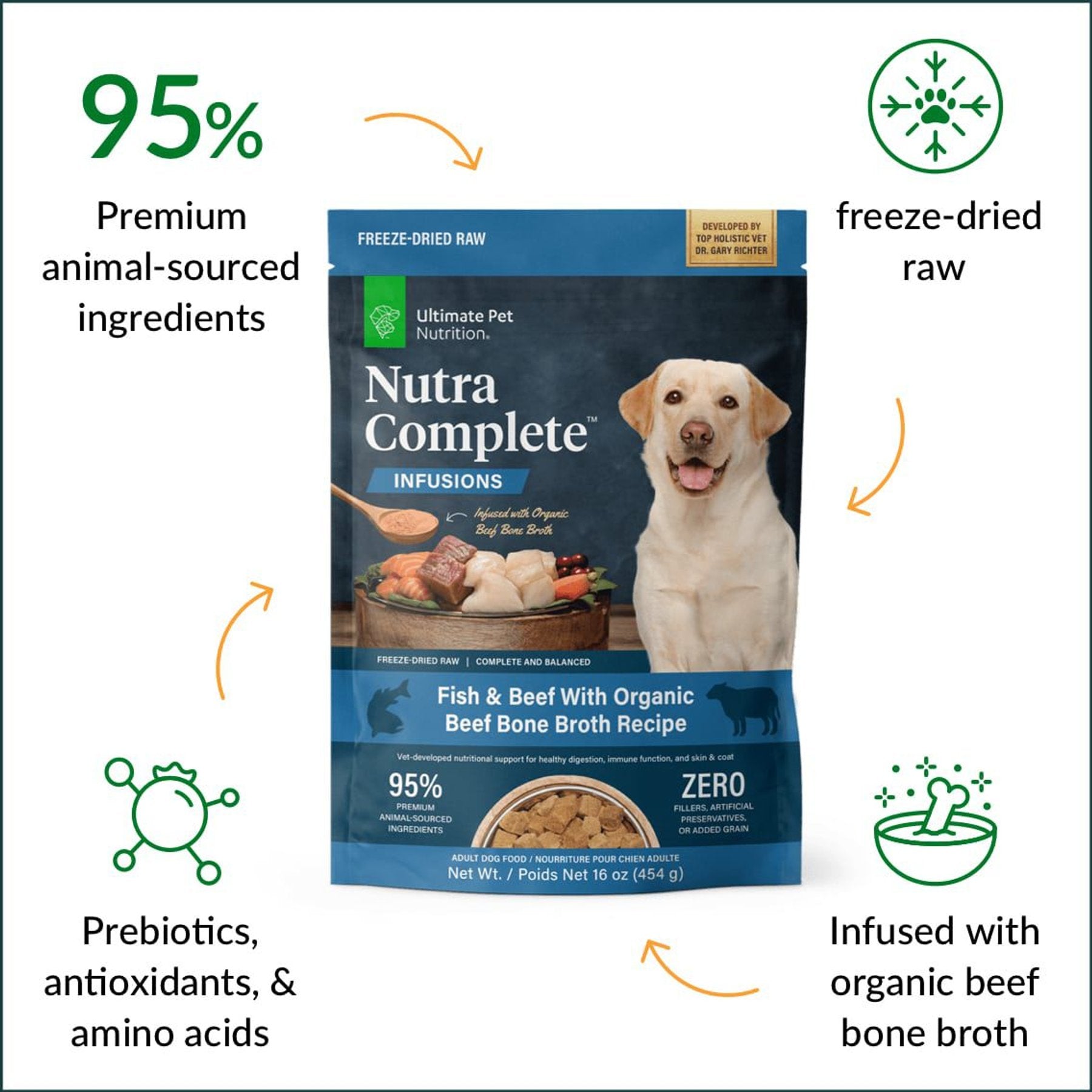 Nutra Complete Dog Food with Bone Broth and Fish