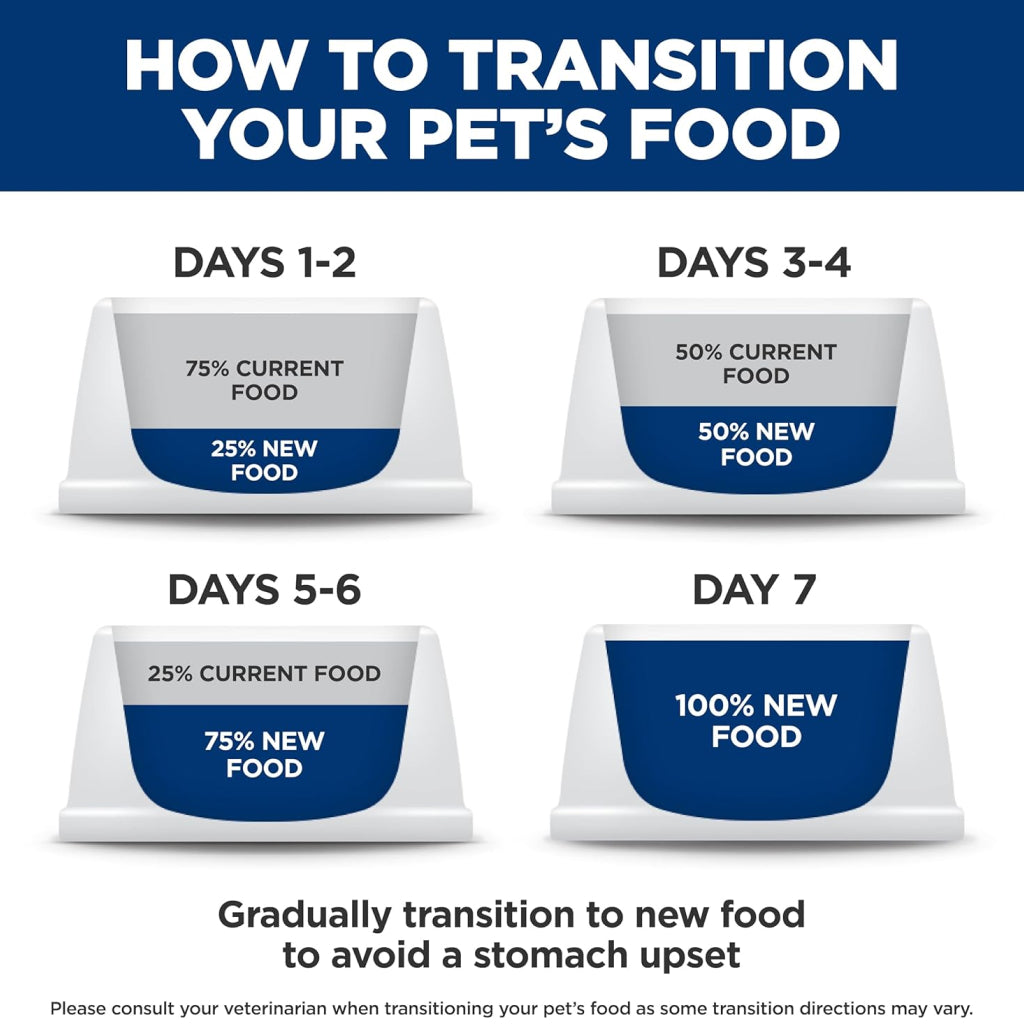 Hill’s Science Diet Urinary Hairball Control Chicken Stew 24 Cans