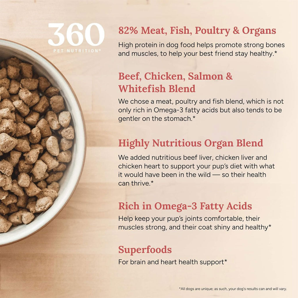 360 Pet Nutrition Multi-Meat Freeze-Dried Raw Adult Dog Food