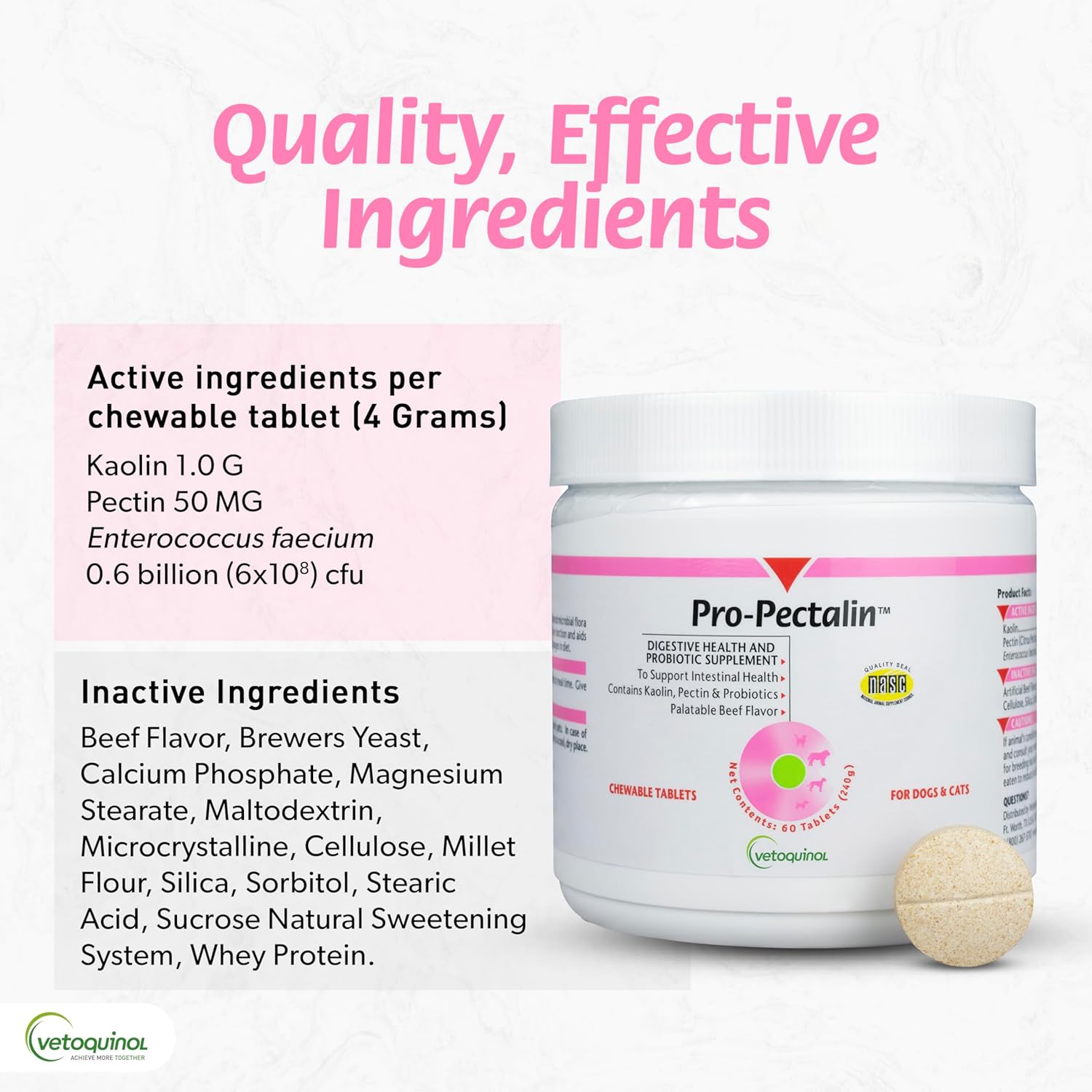 Pro-Pectalin Tablets - Anti Diarrhea Medicine for Dogs & Cats