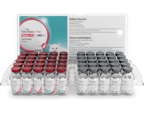 PureVax Feline Rabies 1 year, 0.5ml x 25 doses